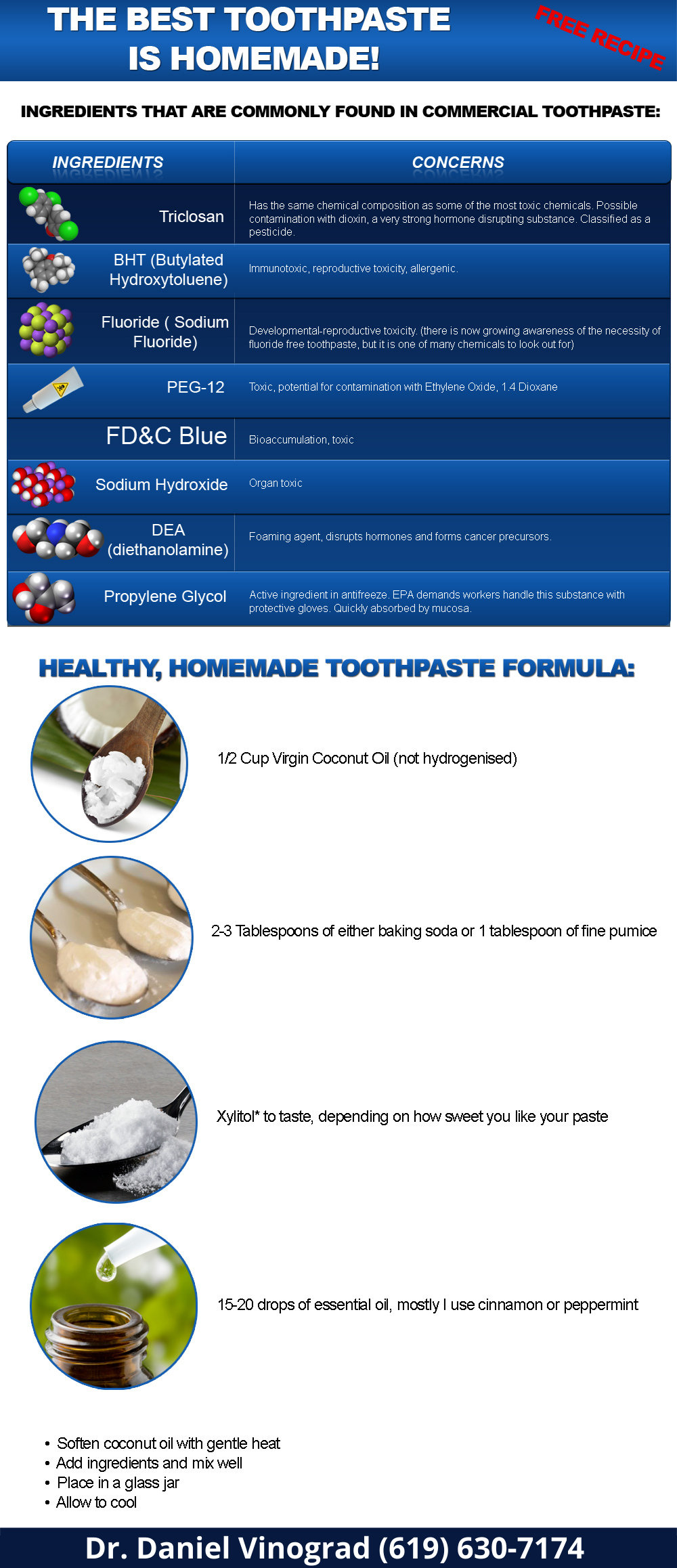 The Best Toothpaste is Homemade Toothpaste (Infographic)